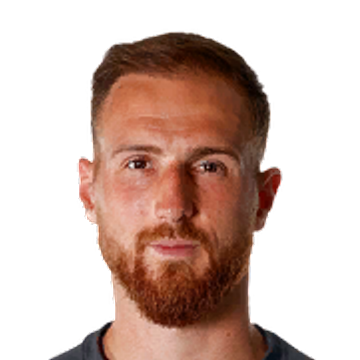Jan Oblak - FIFA 23 - Sep 11, 2023 | SoFIFA