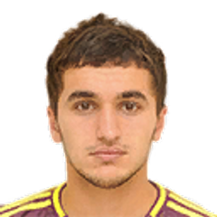 Serder Serderov - FIFA 14 - Sep 19, 2014 | SoFIFA