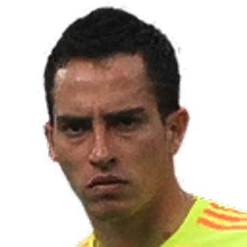 Carlos Aurelio López Rubio - FIFA 14 - 19 de set. de 2014 | SoFIFA