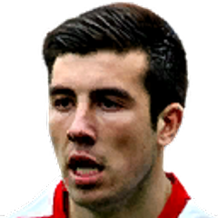 Michael Edward Doughty - FIFA 14 - 19 сент. 2014 г. | SoFIFA