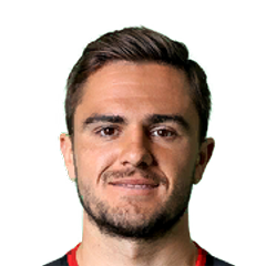 Joshua Robert Risdon - FIFA 19 - 11 de set. de 2019 | SoFIFA