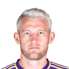 Per Tony Robin Jansson - FC 25 - Feb 5, 2025 | SoFIFA