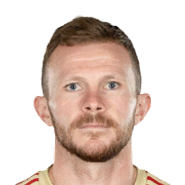 Nicholas Devlin - FC 24 - Jul 8, 2024 | SoFIFA