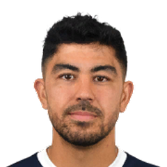 Massimo Corey Luongo - FC 26 - Dec 17, 2025 | SoFIFA