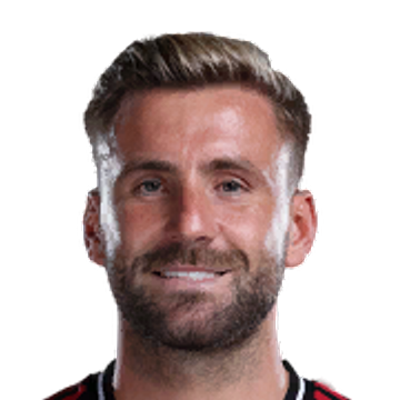 Luke Paul Hoare Shaw - FC 26 - Jan 14, 2026 | SoFIFA