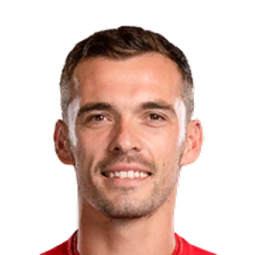 Harry Stefano Toffolo - FIFA 23 - Aug 3, 2023 | SoFIFA