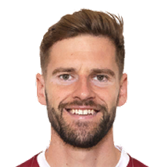 Jonathan Neil Guthrie - FC 24 - Jul 24, 2024 | SoFIFA