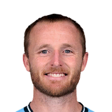 Alexander Ian Grant - FC 25 - Jul 17, 2025 | SoFIFA