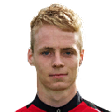 Mitchell Braafhart - FIFA 13 - Jul 5, 2013 | SoFIFA