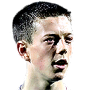 Callum William McGregor - FIFA 15 - May 22, 2015 | SoFIFA