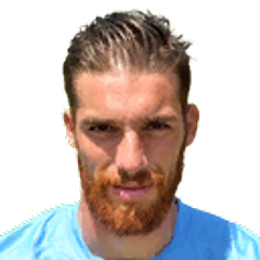 José Sá - FIFA 16 - Aug 28, 2015 | SoFIFA