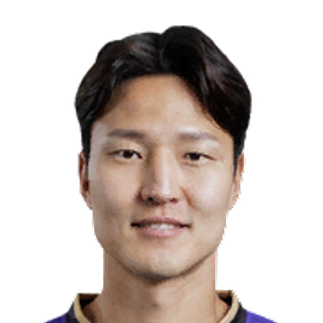 Kwon Kyung Won - FC 26 - Jun 17, 2026 | SoFIFA
