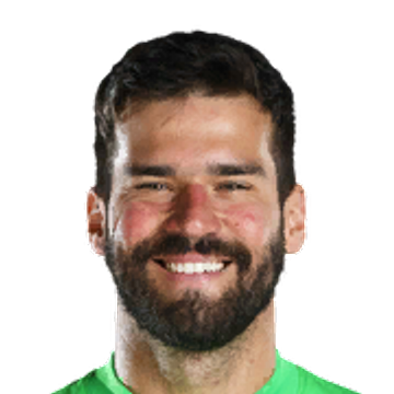 Alisson - FIFA 22 - Aug 18, 2022 | SoFIFA
