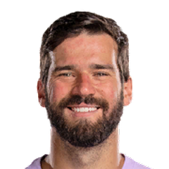 Alisson - FIFA 23 - Oct 28, 2022 | SoFIFA