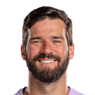 Alisson - FIFA 23 - Oct 28, 2022 | SoFIFA