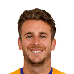 Rhys Derek Oates - FC 25 - Jun 24, 2025 | SoFIFA