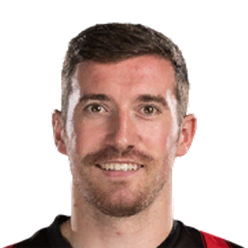 Joseph Matthew Rothwell - FC 24 - Sep 4, 2024 | SoFIFA