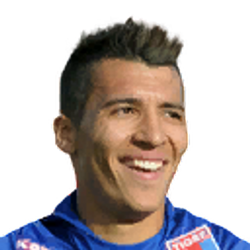 Rubén Alejandro Botta Montero - FIFA 15 - Aug 29, 2014 | SoFIFA