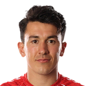 Luke Terry O'Nien - FC 25 - Feb 14, 2025 | SoFIFA