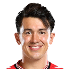 Luke Terry O'Nien - FC 26 - Jan 14, 2026 | SoFIFA