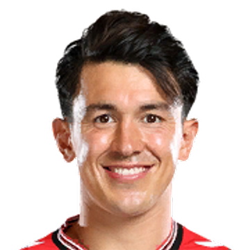 Luke Terry O'Nien - FC 26 - Jan 14, 2026 | SoFIFA