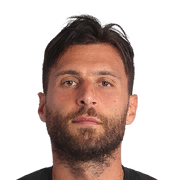 milan prime - FC 25 - Mar 12, 2025 | SoFIFA
