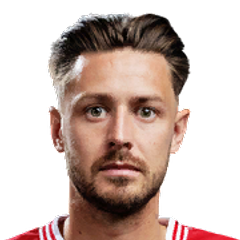 Harry Cornick FC 24 Apr 23, 2024 SoFIFA