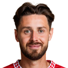 Harry Charles Frederick Cornick - FC 25 - Feb 14, 2025 | SoFIFA