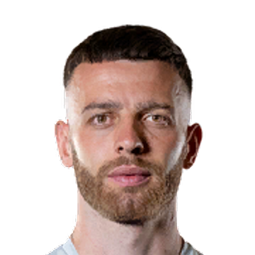 Angus Fraser James Gunn - FC 25 - Apr 16, 2025 | SoFIFA