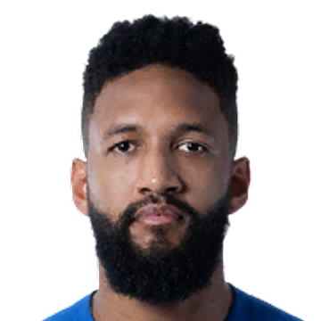 Wallace - FC 24 - Aug 11, 2023 | SoFIFA