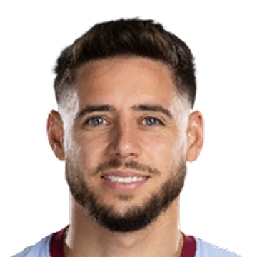 Álex Moreno - FC 24 - Dec 6, 2023 | SoFIFA