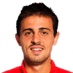Bernardo Silva - FIFA 16 - Sep 22, 2016 | SoFIFA