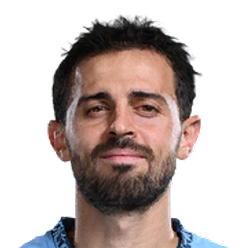 Bernardo Silva - FC 25 - Aug 7, 2024 | SoFIFA