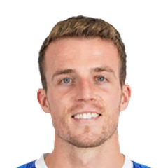 Conor Glynn Shaughnessy - FC 24 - Jul 24, 2024 | SoFIFA