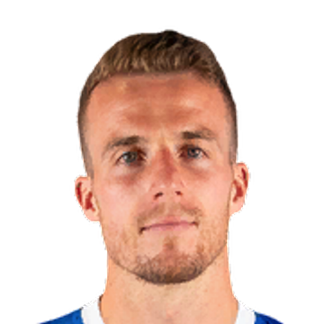 Conor Glynn Shaughnessy - FC 26 - Jan 14, 2026 | SoFIFA