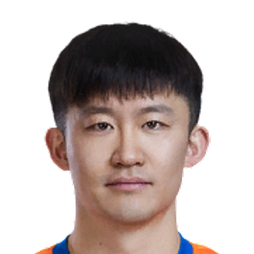 Wang Tong - FC 26 - May 28, 2026 | SoFIFA