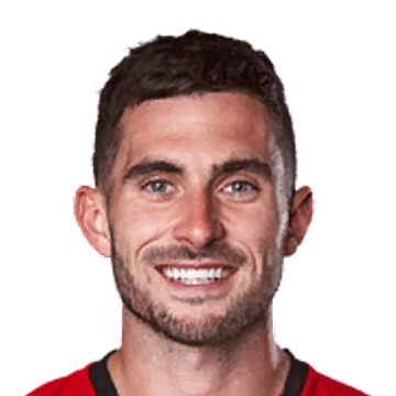 Lewis Cook FIFA 22 Feb 18, 2022 SoFIFA