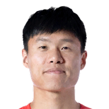 Li Ang - FC 24 - Jun 12, 2024 | SoFIFA