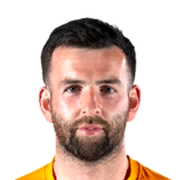 Liam Patrick Kelly - FC 25 - Jan 16, 2025 | SoFIFA