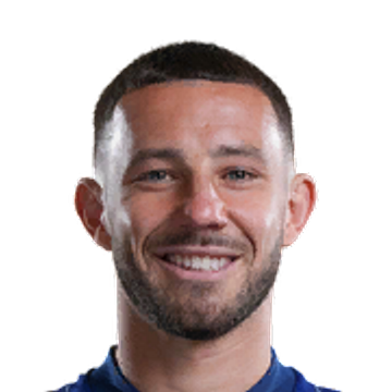 Conor Mark Chaplin - FC 25 - May 1, 2025 | SoFIFA