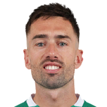 Ryan Hardie - FC 25 - Jan 16, 2025 | SoFIFA