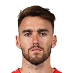 André Horta - FC 25 - Mar 12, 2025 | SoFIFA