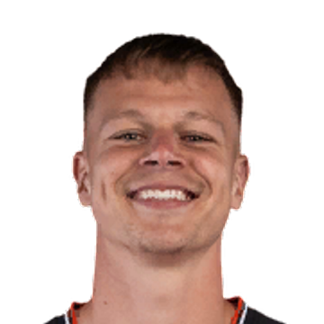 Mads Juel Andersen - FC 26 - Jun 17, 2026 | SoFIFA