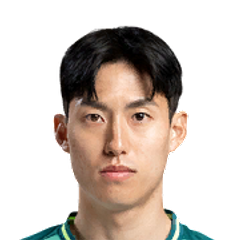 Kim Yi Seok FC 24 Feb 8, 2024 SoFIFA
