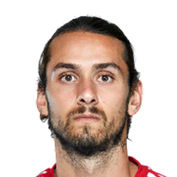 Vincent Marchetti FIFA 23 Nov 16, 2022 SoFIFA