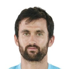 Luca Daniel de la Torre - FC 25 - Mar 12, 2025 | SoFIFA