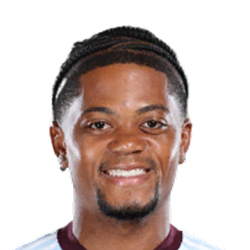 Leon Patrick Bailey Butler - FC 26 - Oct 3, 2025 | SoFIFA