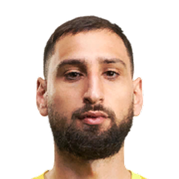 Gianluigi Donnarumma - 自定义 - FC 25 - 2025年6月24日 | SoFIFA