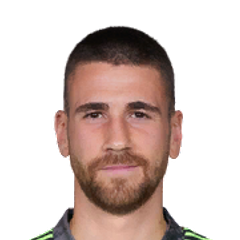 Unai Simón - FIFA 22 - Aug 18, 2022 | SoFIFA