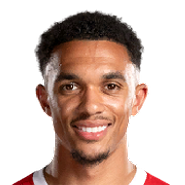 Customize FC 24 May 22, 2024 SoFIFA